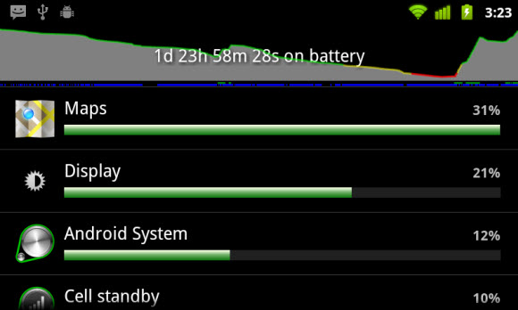 Top 8 Ways To Conserve Android Battery Life - One Click Root