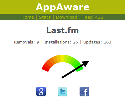 Top 5 ways to find cool apps outside of the Google Play Store - One Click Root
