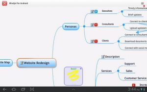 Mind Map Your Ideas and Strategies on Your Android - One Click Root