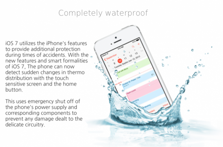 Understanding the Difference Between Waterproof, Water-Resistant, and ...