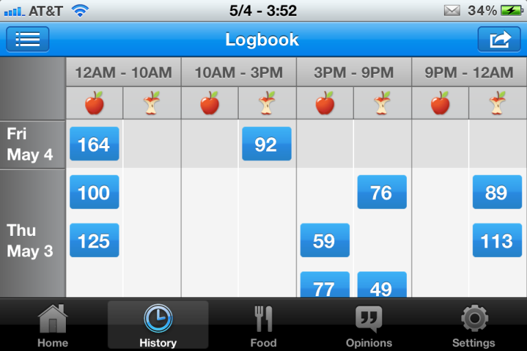 Glooko – Making Diabetes Easy to Handle - One Click Root