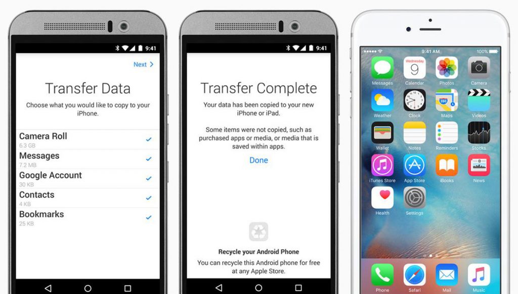 How To Easily Transfer Data From Android To Ios One Click Root